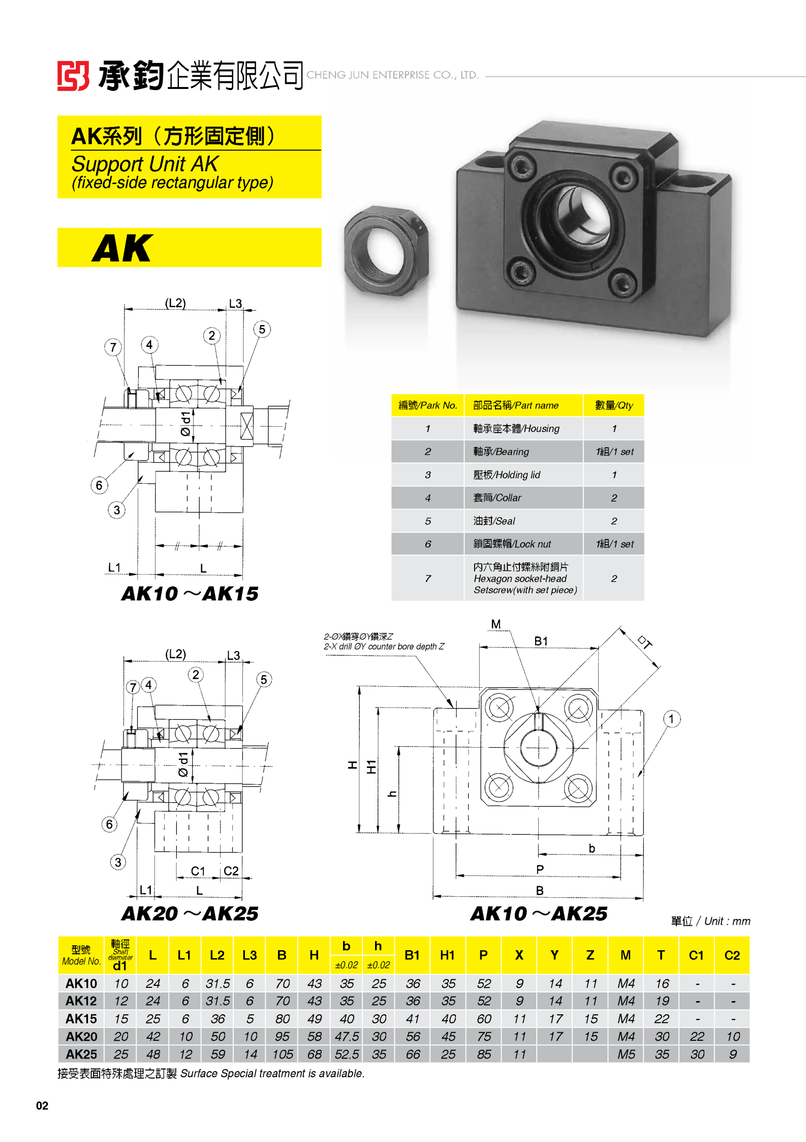 AK系列 - 滨崎自动化科技(深圳)有限公司，高创伺服代理，专业代理NSB丝杆座，THK丝杆
